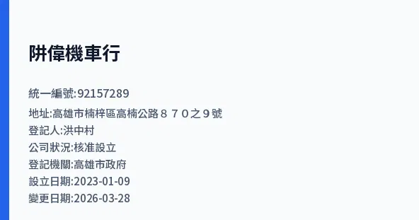 阱偉機車行的照片-統編 92157289(高雄市) 公司登記資料與營業項目詳細圖表