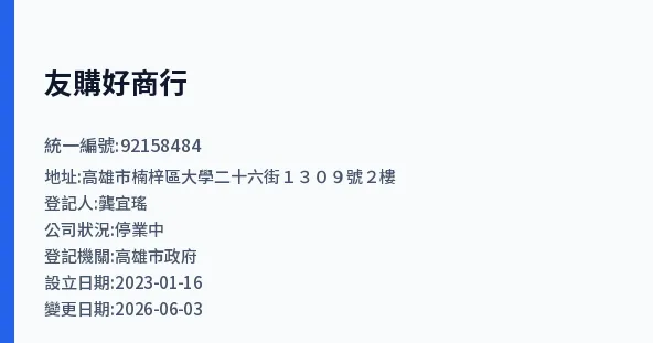 友購好商行的照片-統編 92158484(高雄市) 公司登記資料與營業項目詳細圖表
