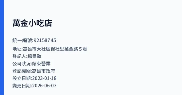 萬金小吃店的照片-統編 92158745(高雄市) 公司登記資料與營業項目詳細圖表