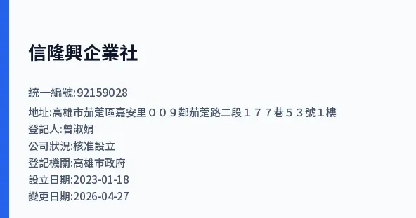 信隆興企業社的照片-統編 92159028(高雄市) 公司登記資料與營業項目詳細圖表