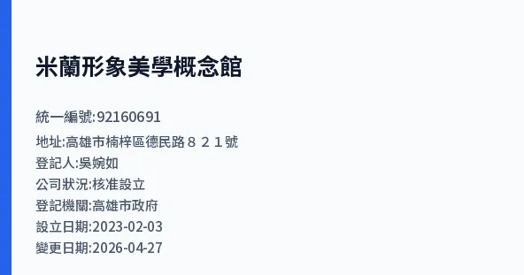 米蘭形象美學概念館的照片-統編 92160691(高雄市) 公司登記資料與營業項目詳細圖表