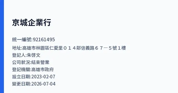 京城企業行的照片-統編 92161495(高雄市) 公司登記資料與營業項目詳細圖表