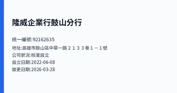 隆威企業行鼓山分行的照片-統編 92162635(高雄市) 公司登記資料與營業項目詳細圖表