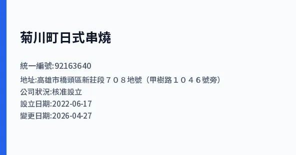 菊川町日式串燒的照片-統編 92163640(高雄市) 公司登記資料與營業項目詳細圖表