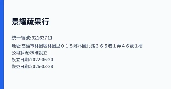景耀蔬果行的照片-統編 92163711(高雄市) 公司登記資料與營業項目詳細圖表