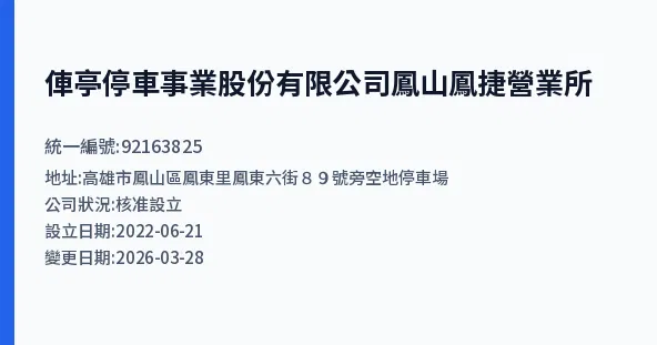 俥亭停車事業股份有限公司鳳山鳳捷營業所的照片-統編 92163825(高雄市) 公司登記資料與營業項目詳細圖表
