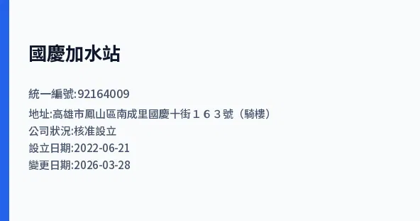 國慶加水站的照片-統編 92164009(高雄市) 公司登記資料與營業項目詳細圖表