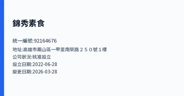 錦秀素食的照片-統編 92164676(高雄市) 公司登記資料與營業項目詳細圖表