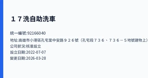 17洗自助洗車的照片-統編 92166040(高雄市) 公司登記資料與營業項目詳細圖表