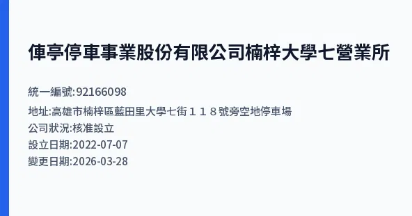 俥亭停車事業股份有限公司楠梓大學七營業所的照片-統編 92166098(高雄市) 公司登記資料與營業項目詳細圖表