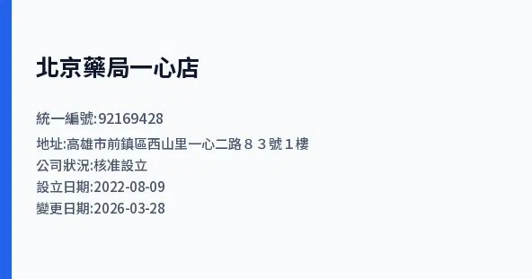 北京藥局一心店的照片-統編 92169428(高雄市) 公司登記資料與營業項目詳細圖表