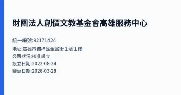 財團法人創價文教基金會高雄服務中心的照片-統編 92171424(高雄市) 公司登記資料與營業項目詳細圖表
