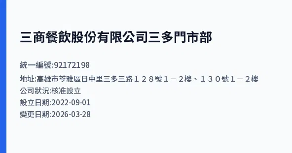 三商餐飲股份有限公司三多門市部的照片-統編 92172198(高雄市) 公司登記資料與營業項目詳細圖表