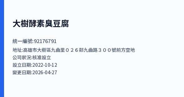 大樹酵素臭豆腐的照片-統編 92176791(高雄市) 公司登記資料與營業項目詳細圖表
