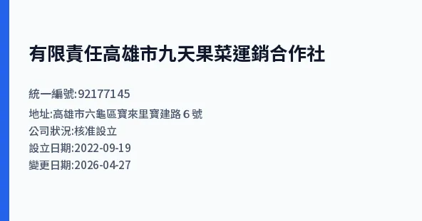 有限責任高雄市九天果菜運銷合作社的照片-統編 92177145(高雄市) 公司登記資料與營業項目詳細圖表