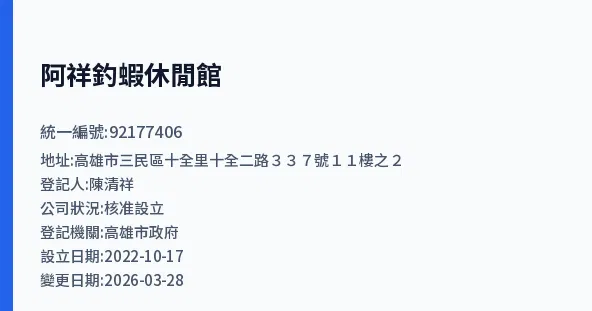 阿祥釣蝦休閒館的照片-統編 92177406(高雄市) 公司登記資料與營業項目詳細圖表