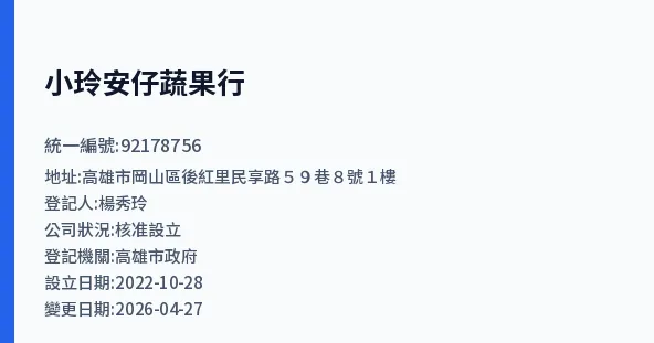 小玲安仔蔬果行的照片-統編 92178756(高雄市) 公司登記資料與營業項目詳細圖表