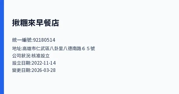 揪糰來早餐店的照片-統編 92180514(高雄市) 公司登記資料與營業項目詳細圖表