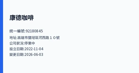 康德咖啡的照片-統編 92180845(高雄市) 公司登記資料與營業項目詳細圖表