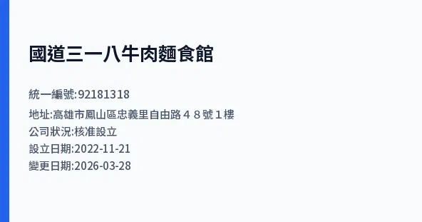 國道三一八牛肉麵食館的照片-統編 92181318(高雄市) 公司登記資料與營業項目詳細圖表