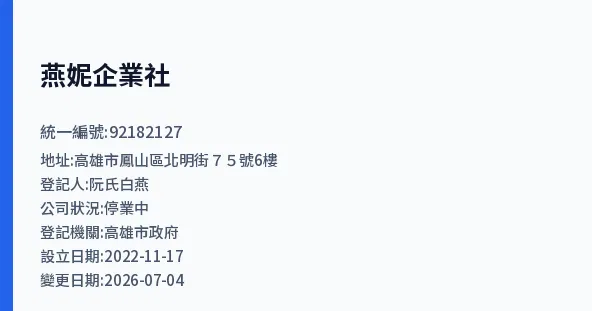 燕妮企業社的照片-統編 92182127(高雄市) 公司登記資料與營業項目詳細圖表