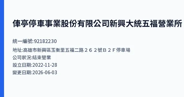 俥亭停車事業股份有限公司新興大統五福營業所的照片-統編 92182230(高雄市) 公司登記資料與營業項目詳細圖表