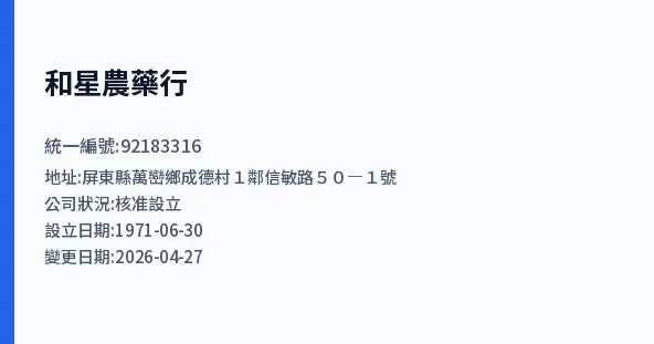 和星農藥行的照片-統編 92183316(屏東縣) 公司登記資料與營業項目詳細圖表