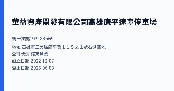 華益資產開發有限公司高雄康平遼寧停車場的照片-統編 92183569(高雄市) 公司登記資料與營業項目詳細圖表
