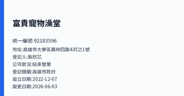 富貴寵物澡堂的照片-統編 92183596(高雄市) 公司登記資料與營業項目詳細圖表