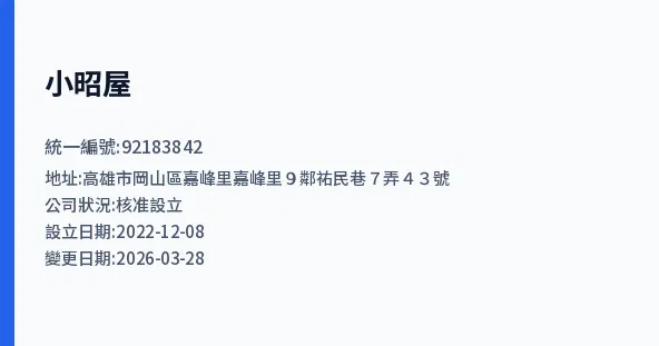 小昭屋的照片-統編 92183842(高雄市) 公司登記資料與營業項目詳細圖表