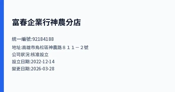 富春企業行神農分店的照片-統編 92184188(高雄市) 公司登記資料與營業項目詳細圖表