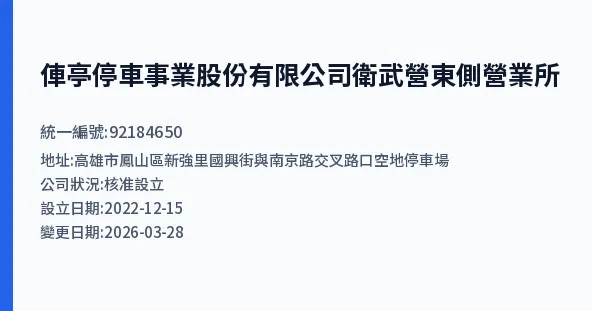 俥亭停車事業股份有限公司衛武營東側營業所的照片-統編 92184650(高雄市) 公司登記資料與營業項目詳細圖表