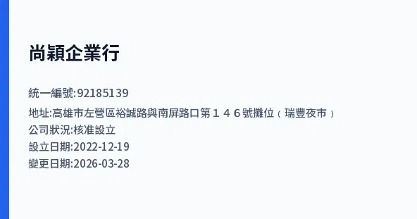 尚穎企業行的照片-統編 92185139(高雄市) 公司登記資料與營業項目詳細圖表