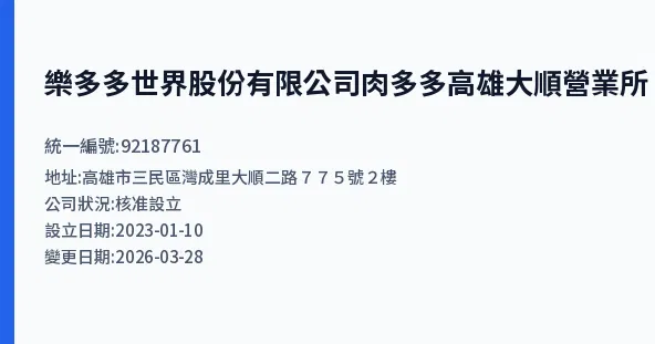 樂多多世界股份有限公司肉多多高雄大順營業所的照片-統編 92187761(高雄市) 公司登記資料與營業項目詳細圖表