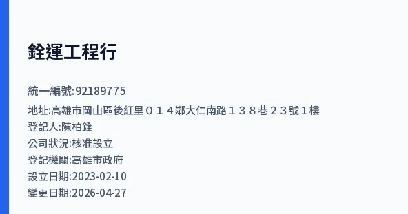 銓運工程行的照片-統編 92189775(高雄市) 公司登記資料與營業項目詳細圖表