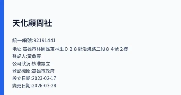 天化顧問社的照片-統編 92191441(高雄市) 公司登記資料與營業項目詳細圖表