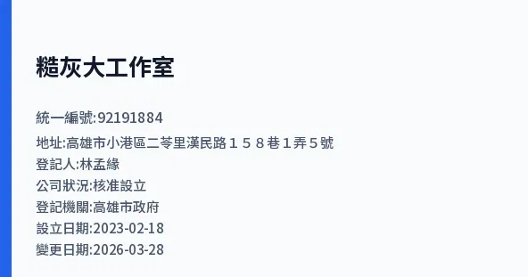 糙灰大工作室的照片-統編 92191884(高雄市) 公司登記資料與營業項目詳細圖表