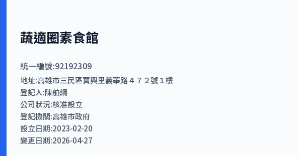 蔬適圈素食館的照片-統編 92192309(高雄市) 公司登記資料與營業項目詳細圖表