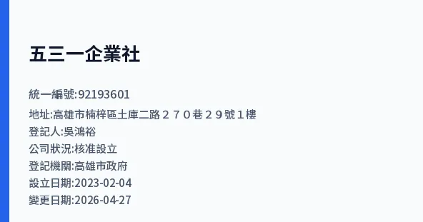 五三一企業社的照片-統編 92193601(高雄市) 公司登記資料與營業項目詳細圖表