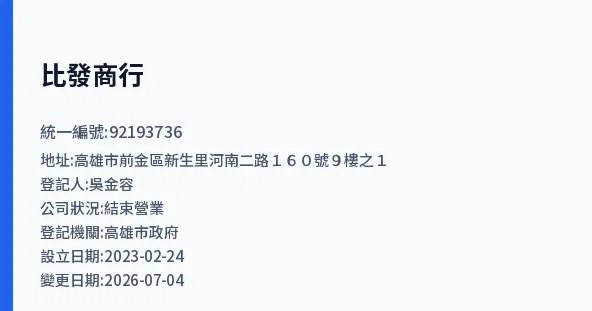 比發商行的照片-統編 92193736(高雄市) 公司登記資料與營業項目詳細圖表