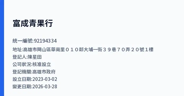 富成青果行的照片-統編 92194334(高雄市) 公司登記資料與營業項目詳細圖表