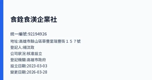 食銓食渼企業社的照片-統編 92194926(高雄市) 公司登記資料與營業項目詳細圖表