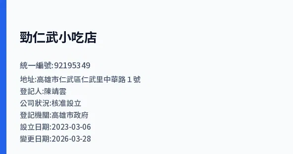 勁仁武小吃店的照片-統編 92195349(高雄市) 公司登記資料與營業項目詳細圖表