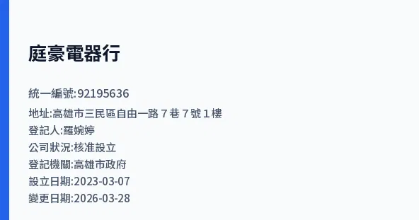 庭豪電器行的照片-統編 92195636(高雄市) 公司登記資料與營業項目詳細圖表
