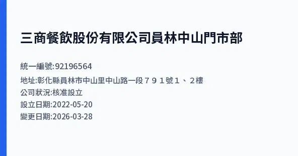 三商餐飲股份有限公司員林中山門市部的照片-統編 92196564(彰化縣) 公司登記資料與營業項目詳細圖表