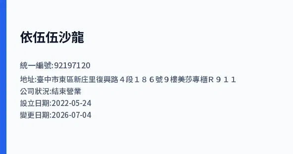 依伍伍沙龍的照片-統編 92197120(臺中市) 公司登記資料與營業項目詳細圖表