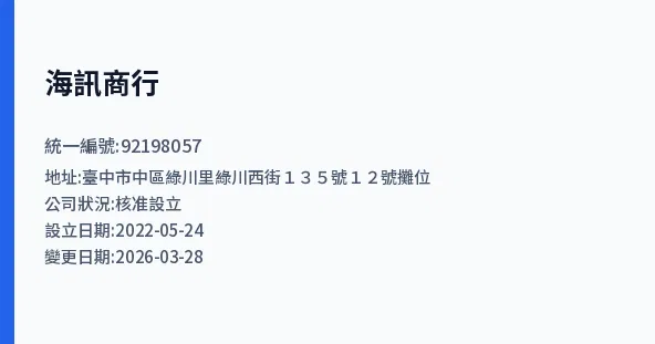 海訊商行的照片-統編 92198057(臺中市) 公司登記資料與營業項目詳細圖表