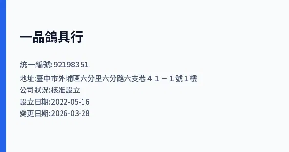 一品鴿具行的照片-統編 92198351(臺中市) 公司登記資料與營業項目詳細圖表