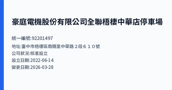 豪庭電機股份有限公司全聯梧棲中華店停車場的照片-統編 92201497(臺中市) 公司登記資料與營業項目詳細圖表