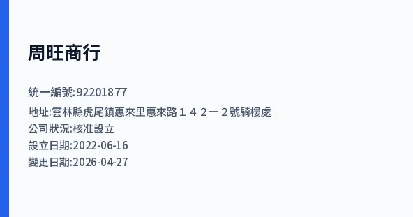 周旺商行的照片-統編 92201877(雲林縣) 公司登記資料與營業項目詳細圖表